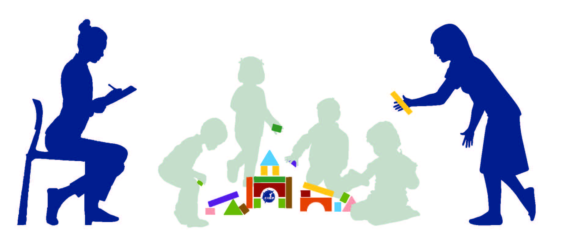 CHILD Scale Observer Training (Preschool/PreK) - Online