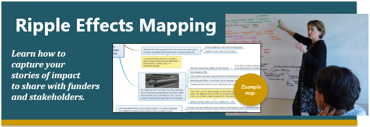Ripple Effects Mapping